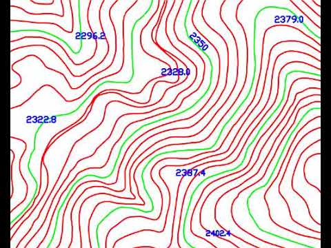GIS Drawings - Design Presentation